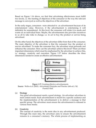 ABCA2103 Principles of Advertising.pdf