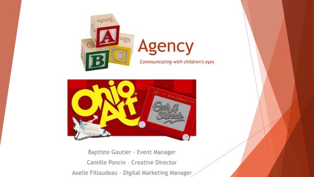 Abc agency 8 headlines | PPTX | Children\'s Games and Toys | Shopping