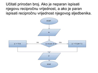 abc_algoritmi_teorija.ppt