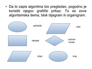 abc_algoritmi_teorija.ppt