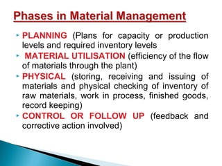 Material Management and ABC analysis | PPT