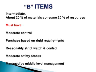 Material Management and ABC analysis | PPT