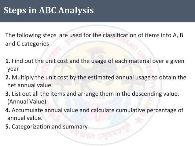 Abc Analysis PPT Abc Analysis PPT
