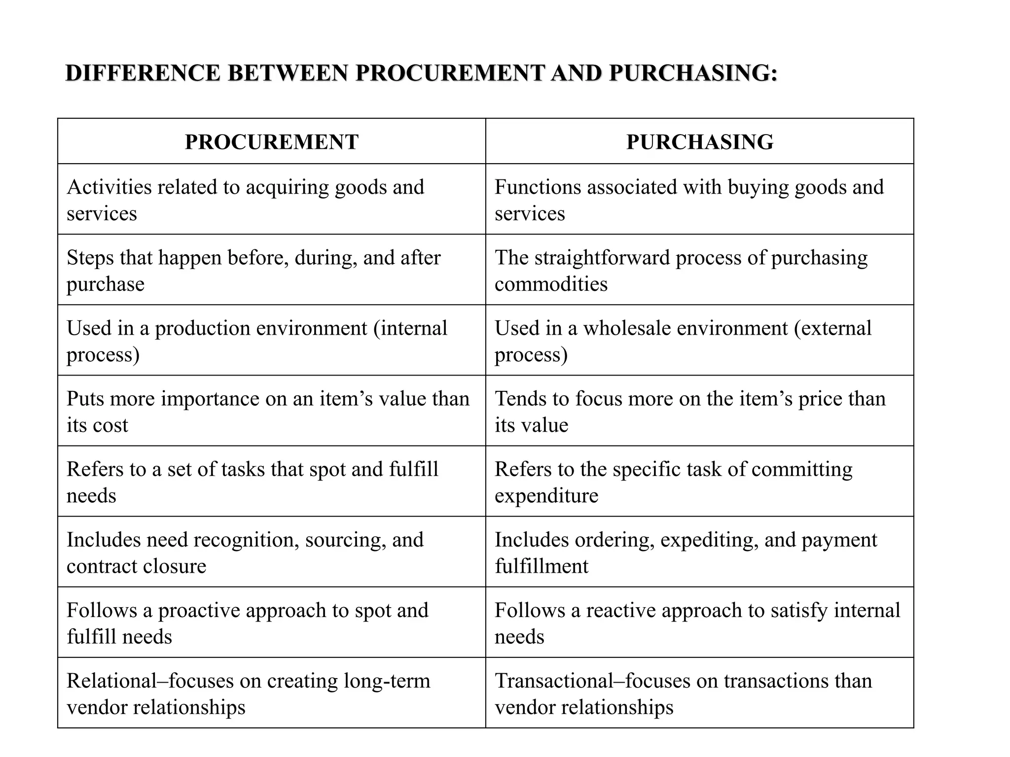 ABC ANALYSIS (1).pptx