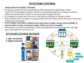 ABC ANALYSIS (1).pptx