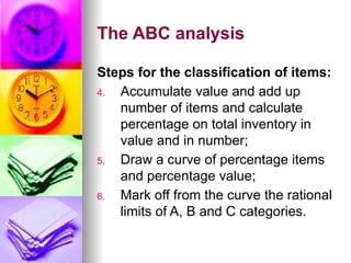 ABC Analysis inventory Managment - Warehousing | PPTX
