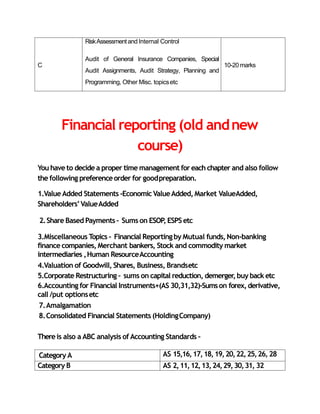 Abc analysis for final subjects - PPT | PPTX