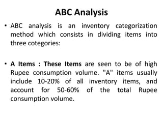 Abc analysis of given list of medication | PPTX