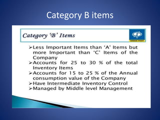 unit-vii material management -ABC analysis ppt | PPT