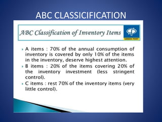 unit-vii material management -ABC analysis ppt | PPT