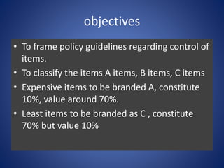 unit-vii material management -ABC analysis ppt | PPT