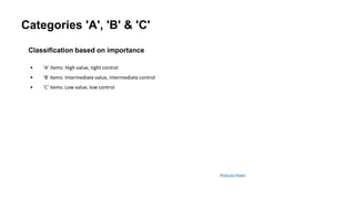 ABC Analysis ppt.pptx