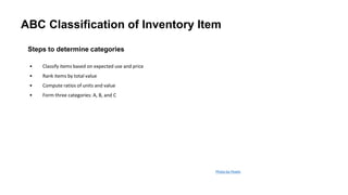 ABC Analysis ppt.pptx