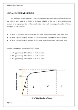 ABC Analysis | DOCX