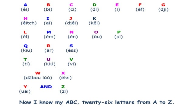 ESL English file ABC and pronunciation.pptx