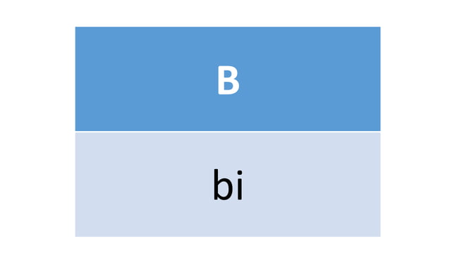 ABC and pronunciation for English sounds | PPTX