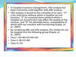 ABC and VED Analysis | PPTX