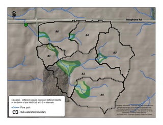Abca wascob monitoring | PDF
