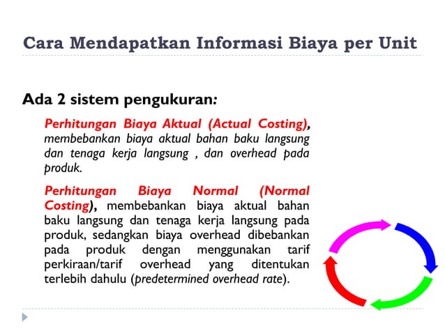 Activity Based Costing (ABC) | PPT