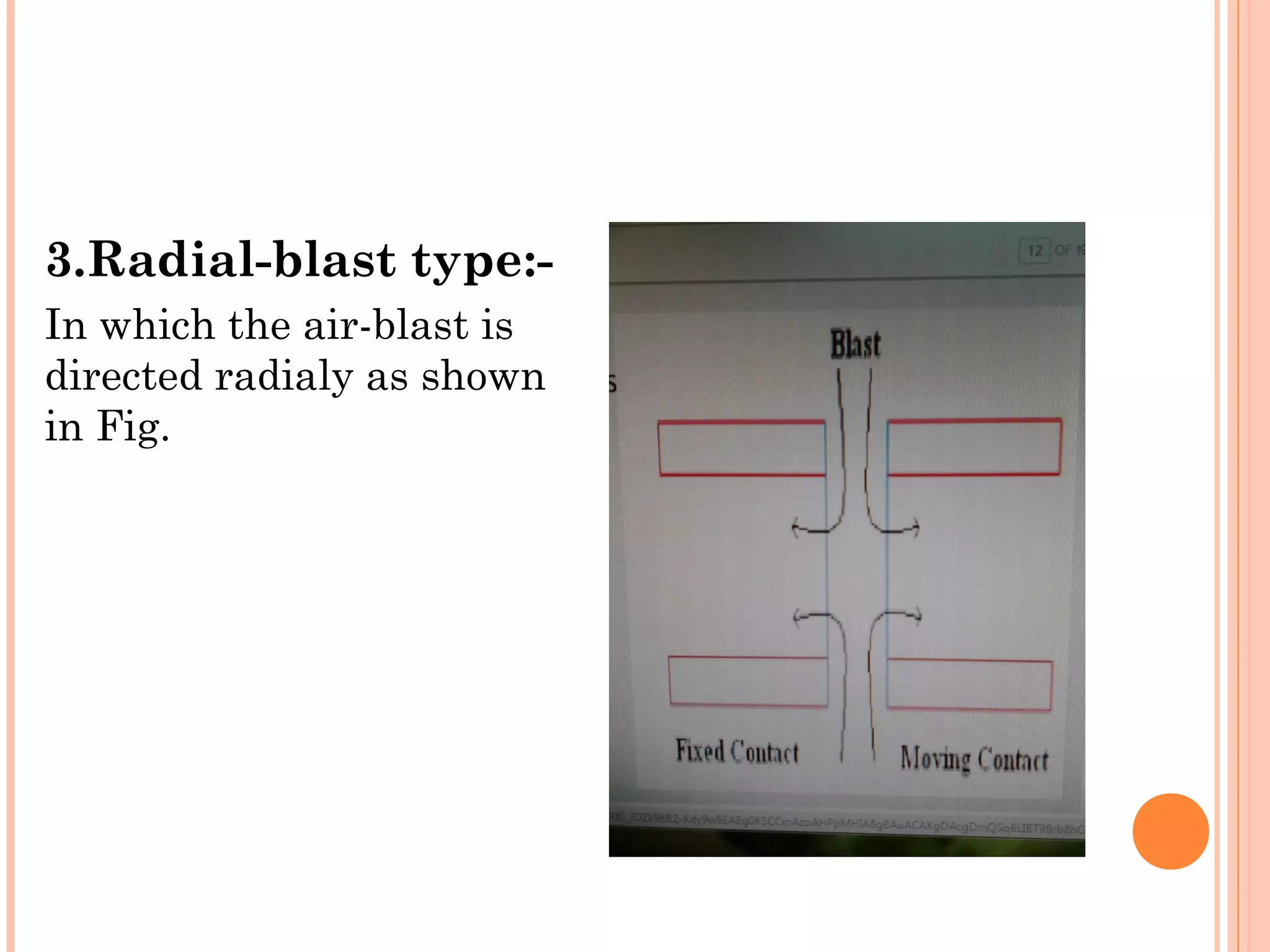 ABCB(air blast circuit breaker) | PPT