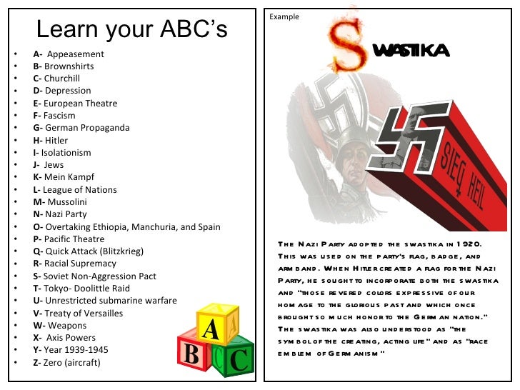 Abc Book Project 2011 Abc Book Project 2011