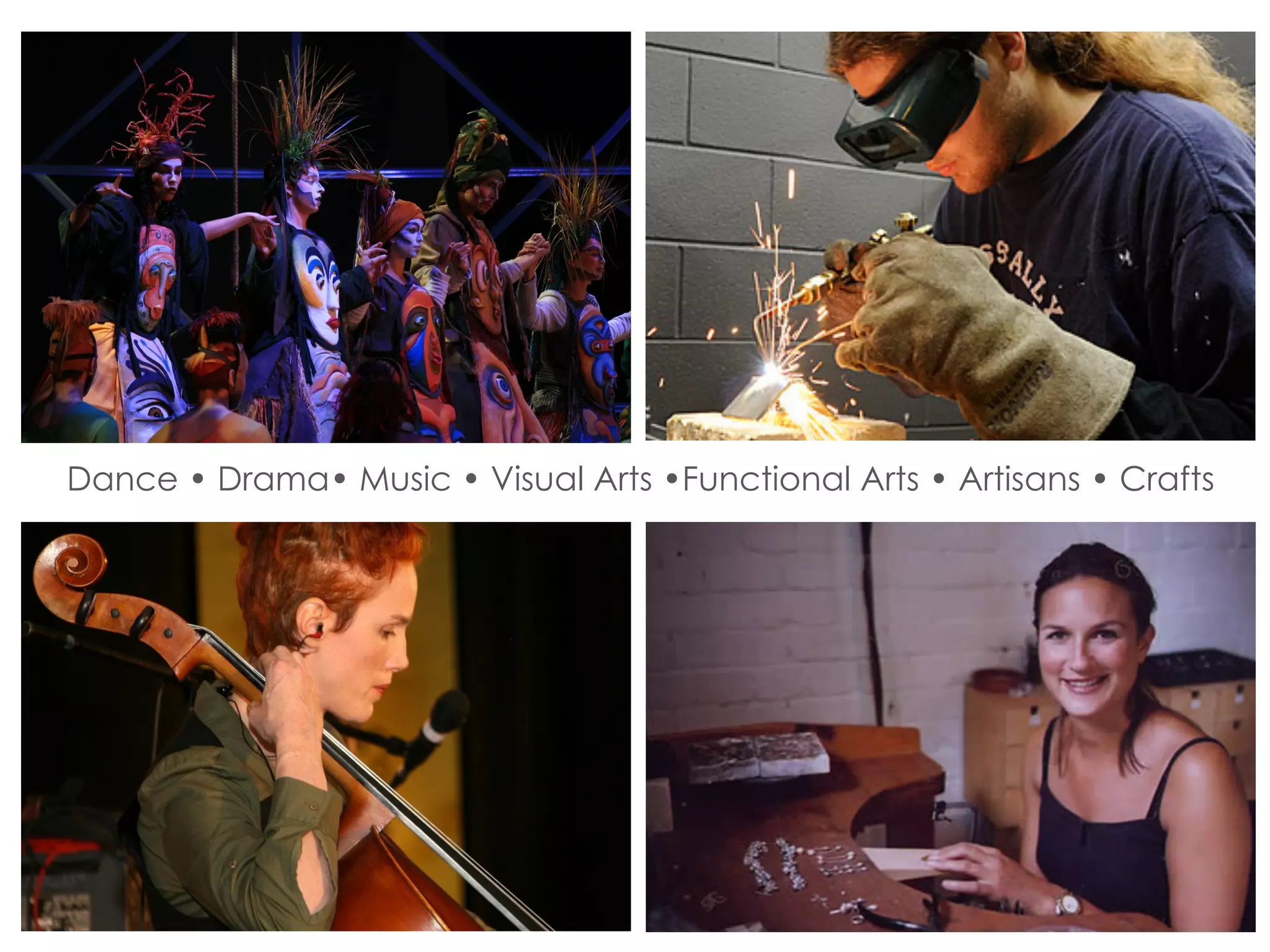 ABC Budget Presentation | PPT