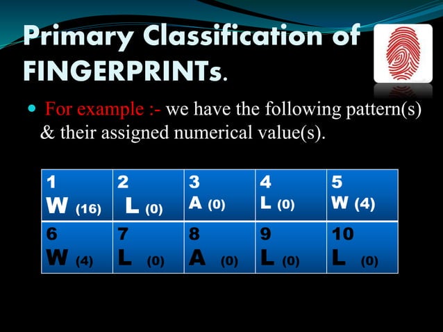 Fingerprint Classification | PPTX