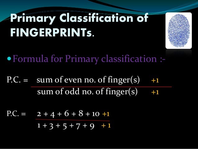 Fingerprint Classification