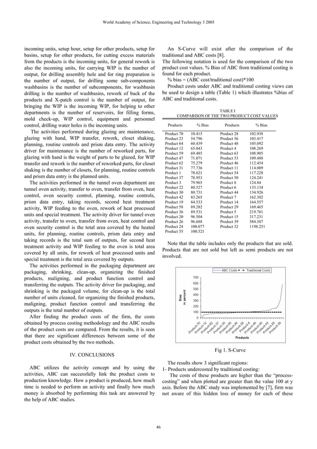 Abc case study | PDF | Business Accounting & Finance | Business
