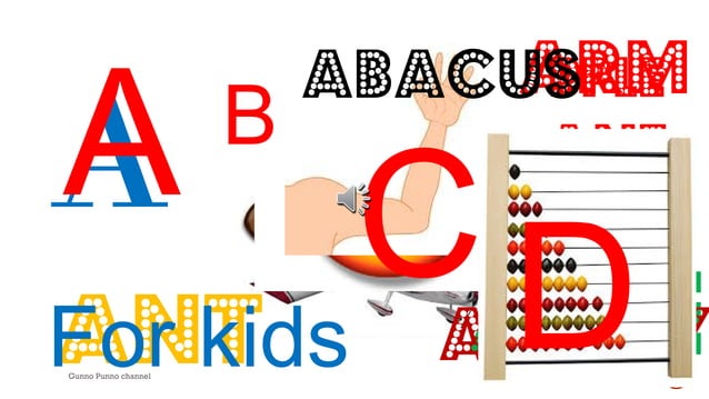 LEARN ABCD | PPT