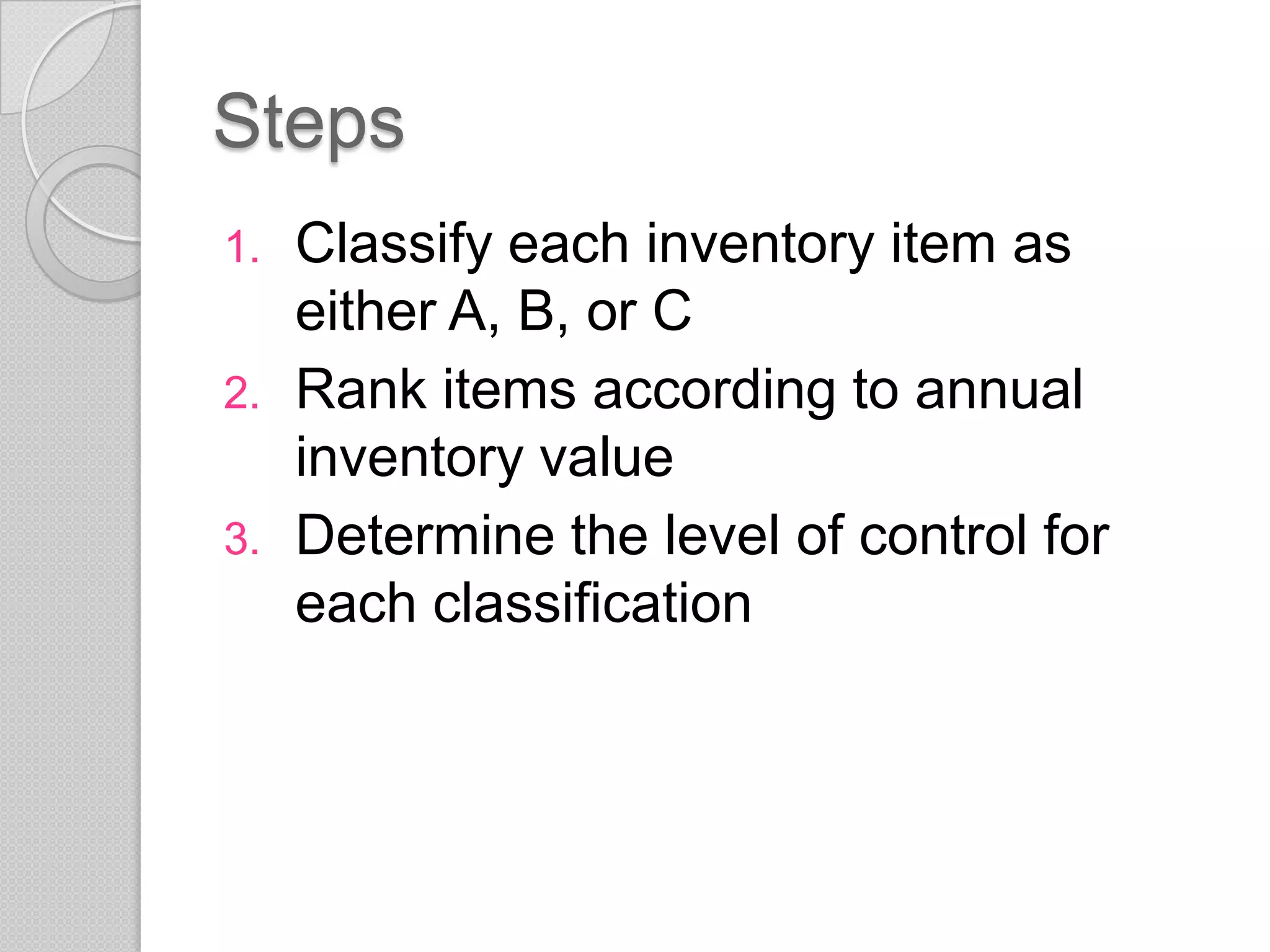 ABC Classification System | PPTX