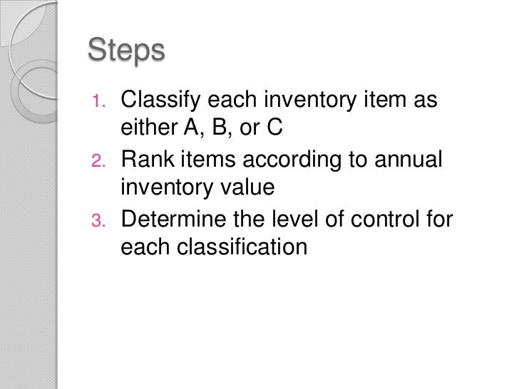 ABC Classification System