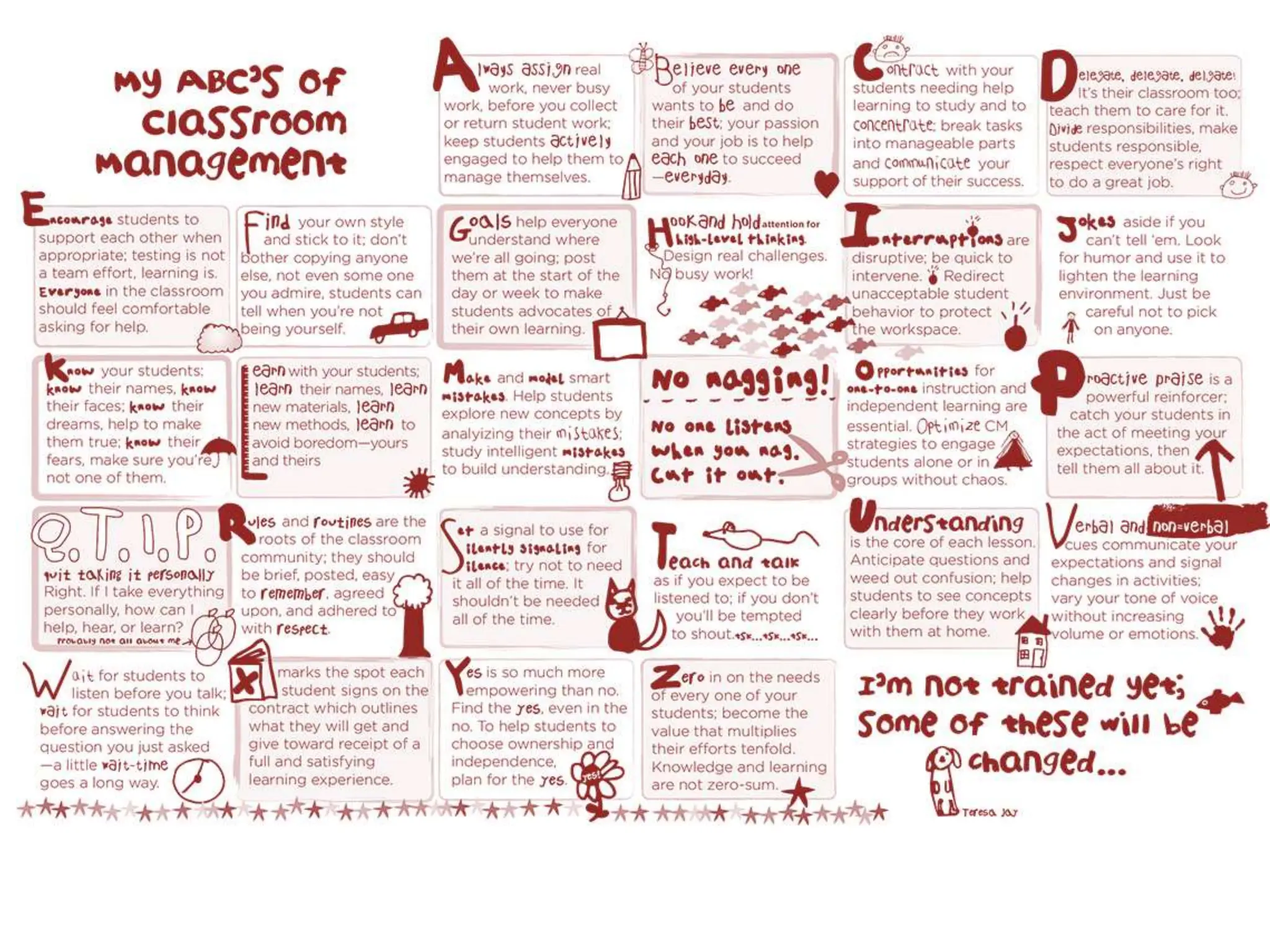 abc class management.pptxThis edition of The ABC’ | PPTX