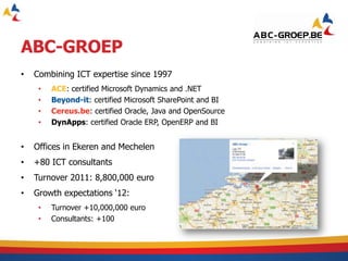 ABC Company Presentation | PPTX