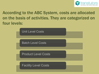 ABC Cost Hierarchy | Management | PPTX