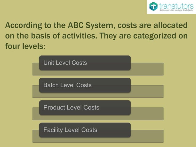 ABC Cost Hierarchy | Management | PPTX