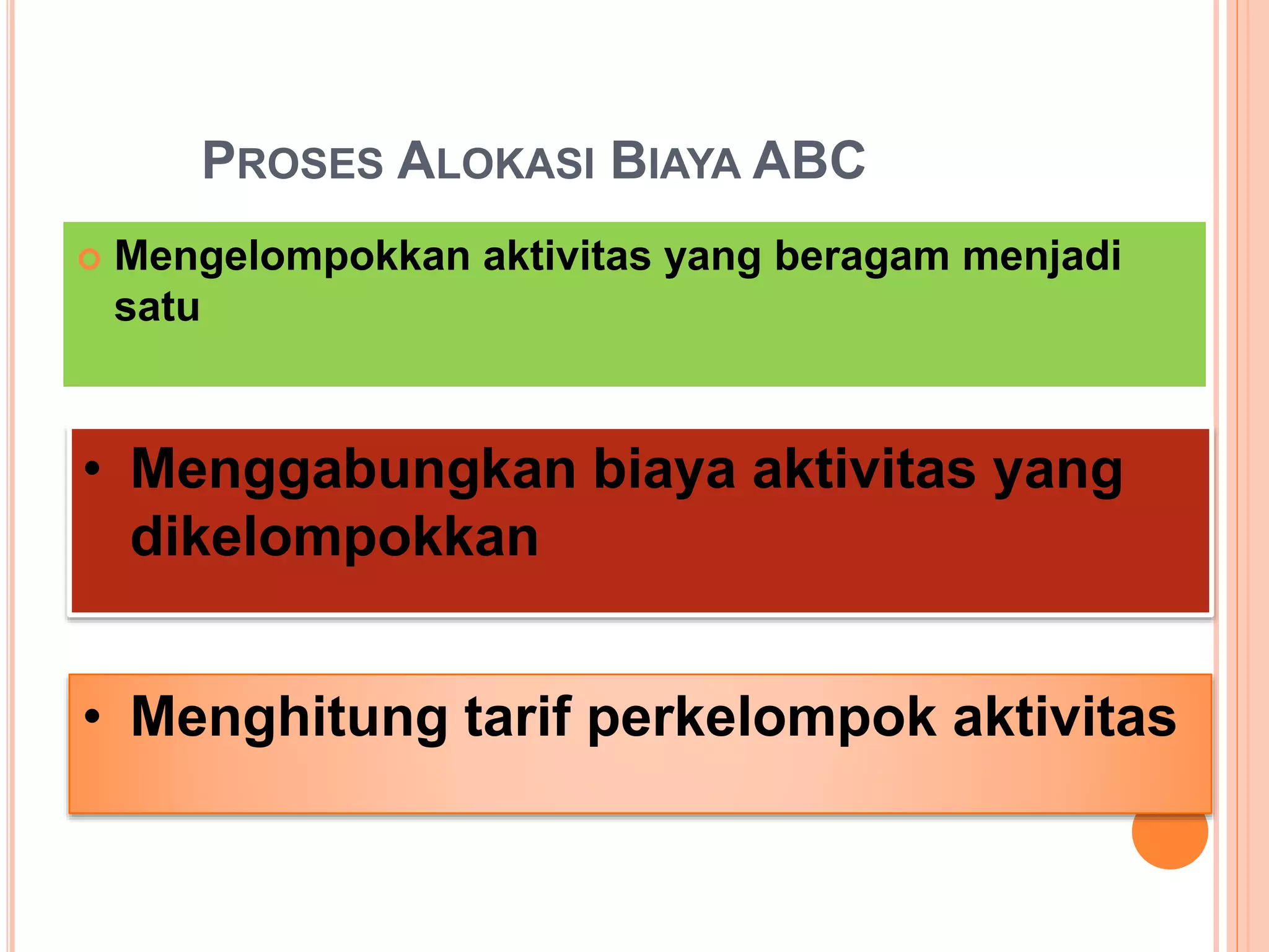 ABC Costing.ppt