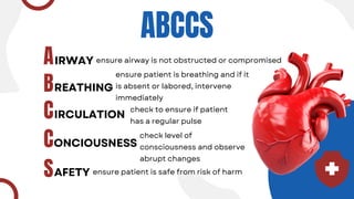 ABCCS-FRAMEWORK emergency nursing framework | PDF
