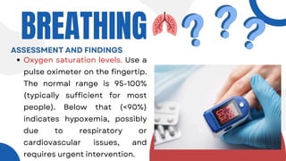 ABCCS-FRAMEWORK emergency nursing framework | PDF