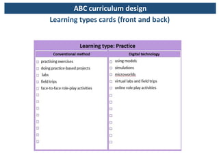 ABC learning design | PPTX