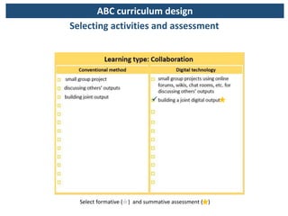 ABC learning design | PPTX