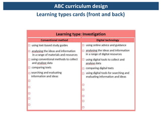 ABC learning design | PPT