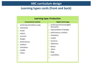 ABC learning design | PPT