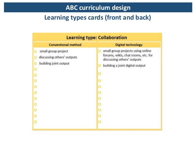 ABC learning design ABC learning design