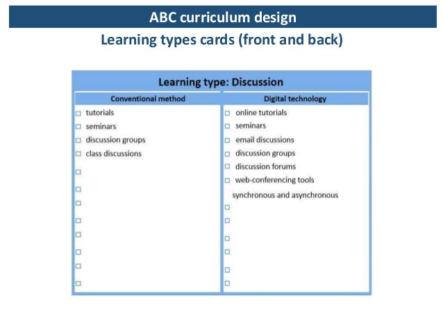 ABC learning design