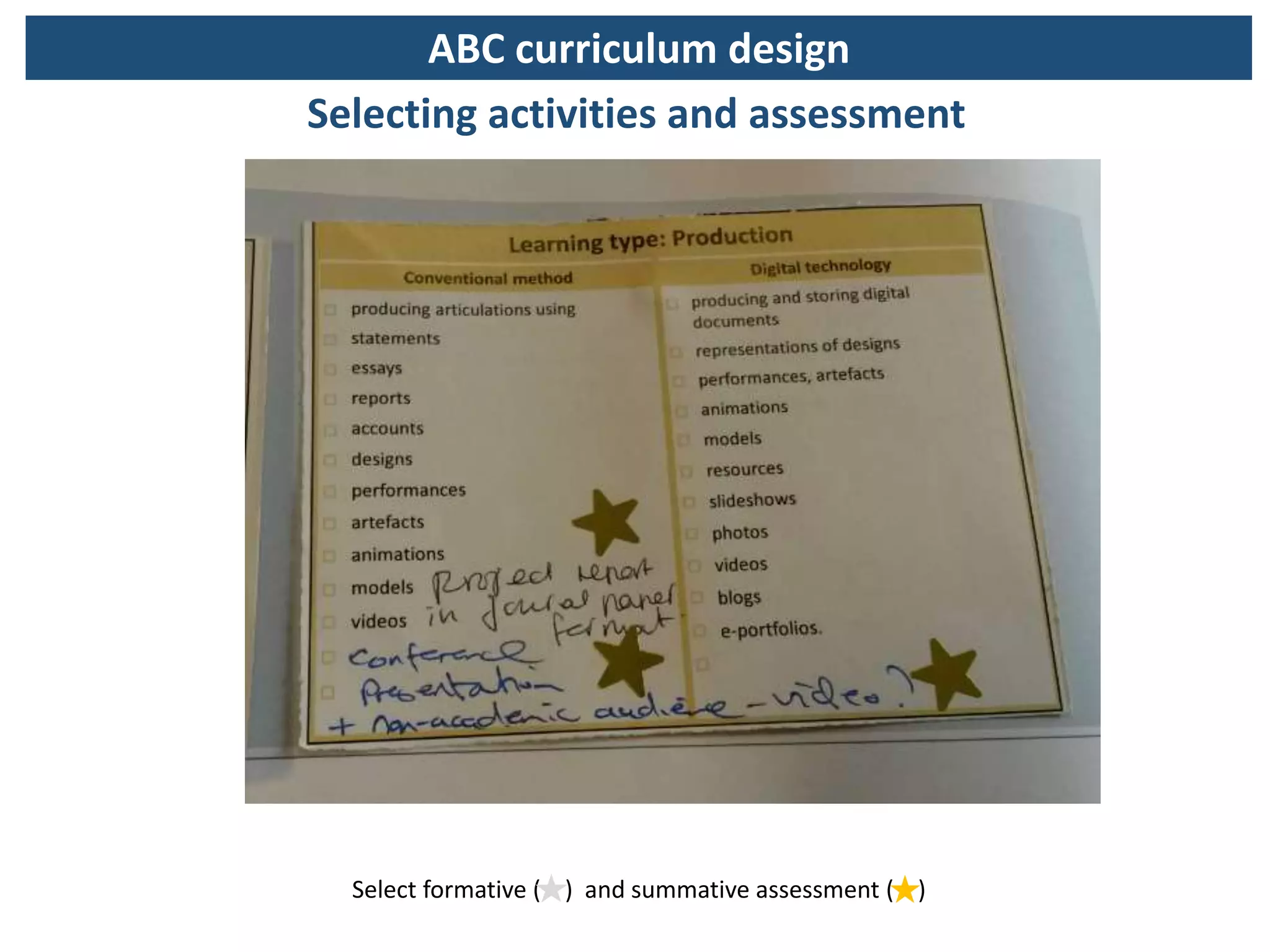 Abc curriculum design_workshop-lsbu_pp v3 | PPT