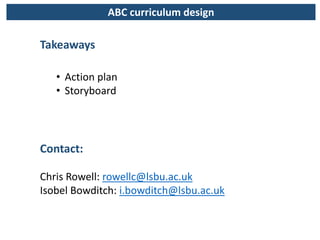 Abc curriculum design_workshop-lsbu_pp v3 | PPT