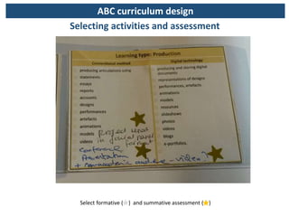 Abc curriculum design_workshop-lsbu_pp v3 | PPT