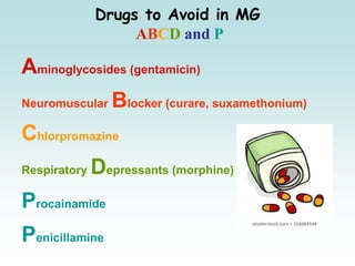 A, B, C, D, .... | PPT | Eye and Vision Conditions | Diseases and ...