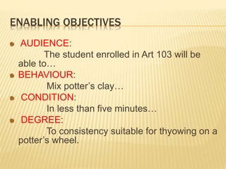 ABCD Method of writing Instructional Objectives | PPTX